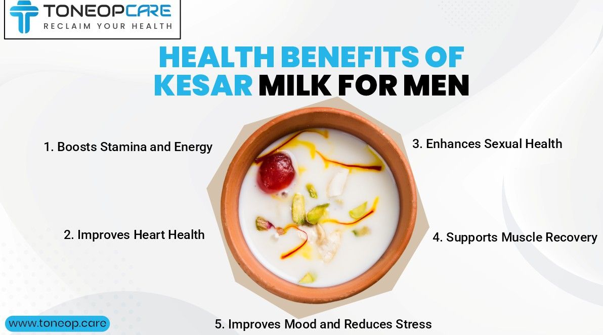 Know The Saffron Health Benefits For Men And Women