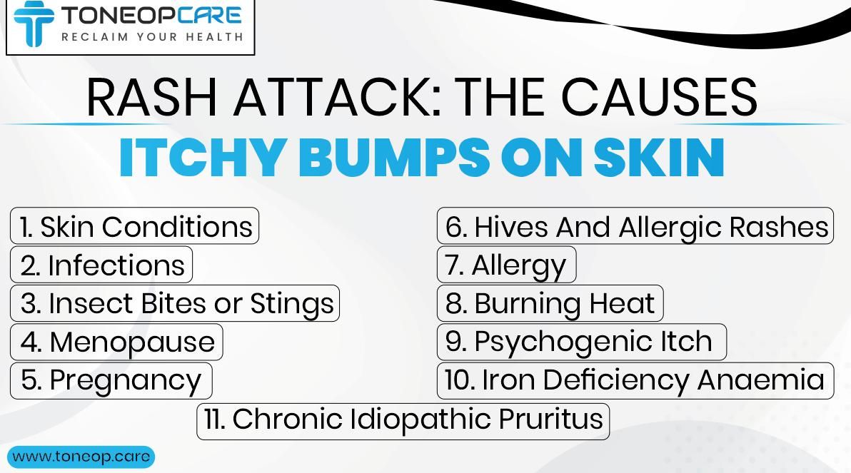 Causes & Treatments For Red, Itchy Spots On the Skin